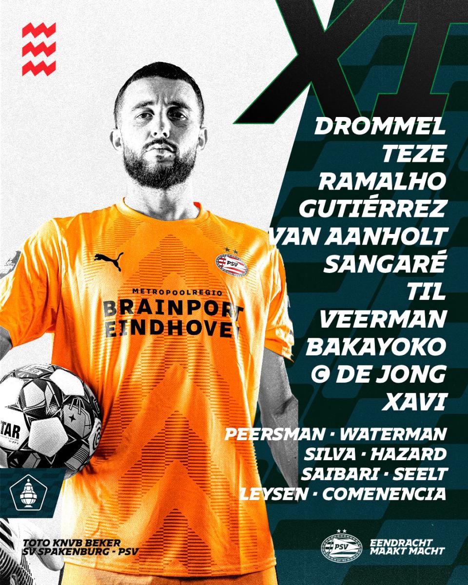 Summary and goals of Spakenburg 1-2 PSV in KNVB Cup | 04/04/2023 - VAVEL USA